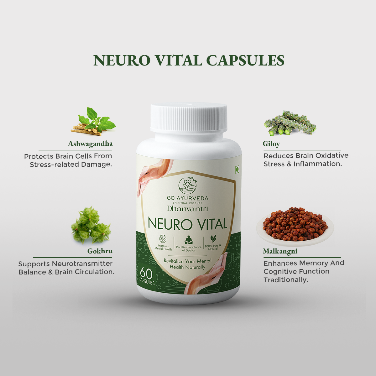Neuro Vital Capsules with Ashwagandha, Giloy and more – Go Ayurveda ...